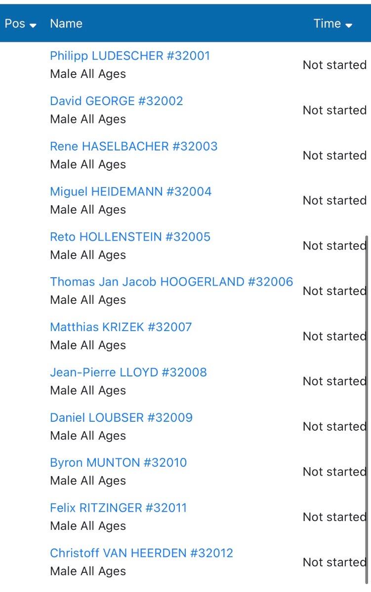 Old Mutual Wealth Double Century 2025 - Page 11 - Events - Bike Hub